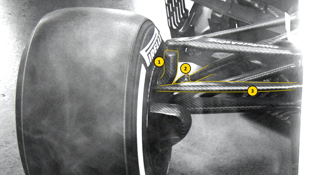 Technique F1 : la Williams FW43B à la loupe